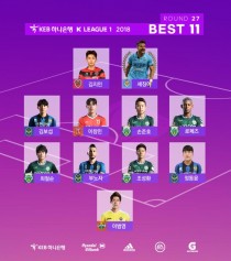 K리그1 27R MVP, 대구 '슈퍼 크랙' 세징야 선정… 베스트 11은?