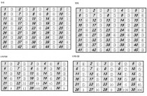 2019 4월 모의고사, EBSi·메가스터디·이투스 정답공개 '등급컷 8시'